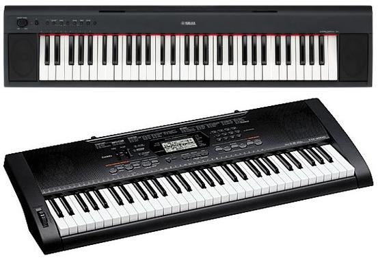 Keyboard - Keyboard - Rent from $19/month - Musicorp Australia